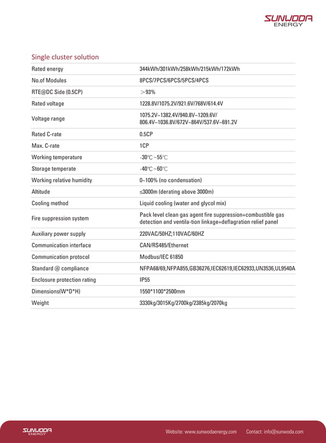 CBESS-Sunwoda_C&I 344Kwh_DCDC Liquid coling outdoor cabinet.pdf | Home Appliances | Home & Garden
