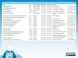 Charlie Talk - SUNY at Delhi (confluence) | PPT
