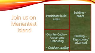 Become an Avatar - Open Source Development | PPTX