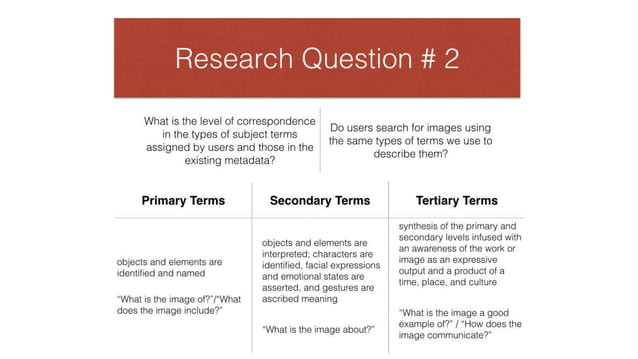 Sunyla2015 preliminary findings | PPTX