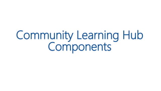 The OER Learning Community Hub | PPT