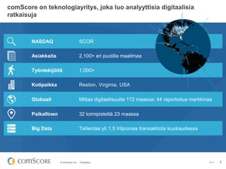 Suomalaiset verkossa - Seppo Roponen, comScore | PPTX