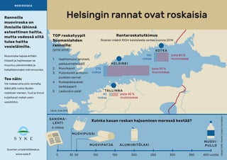 Suomenlahden tietopaketti: Meriroska | PPT