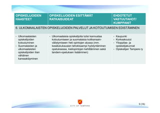 Suomen opiskelijaystävällisin kaupunki | PDF