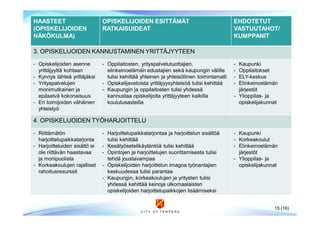 Suomen opiskelijaystävällisin kaupunki | PDF