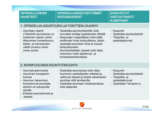 Suomen opiskelijaystävällisin kaupunki | PDF