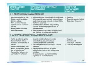 Suomen opiskelijaystävällisin kaupunki | PDF