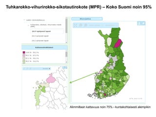 Suomen rokotuskattavuus - miltä lapsiamme suojataan? | PDF