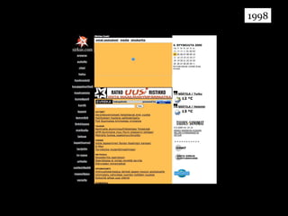 Suomi24 - Screenshots 1998-2010 | PPTX