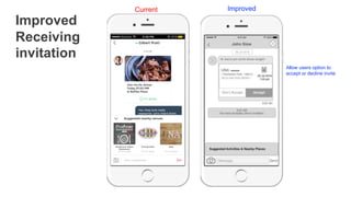 Redesigning "Sup" app | PPT