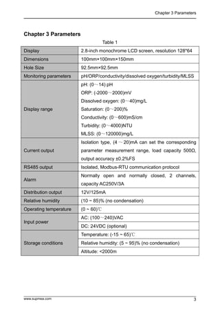 sup-dc2000-digital-analyzer-monitor-user-manual.pdf
