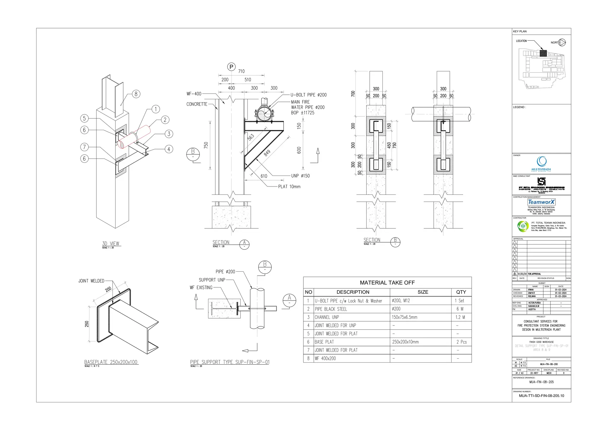 Sample Detail Pipa Isntallation For H.pdf