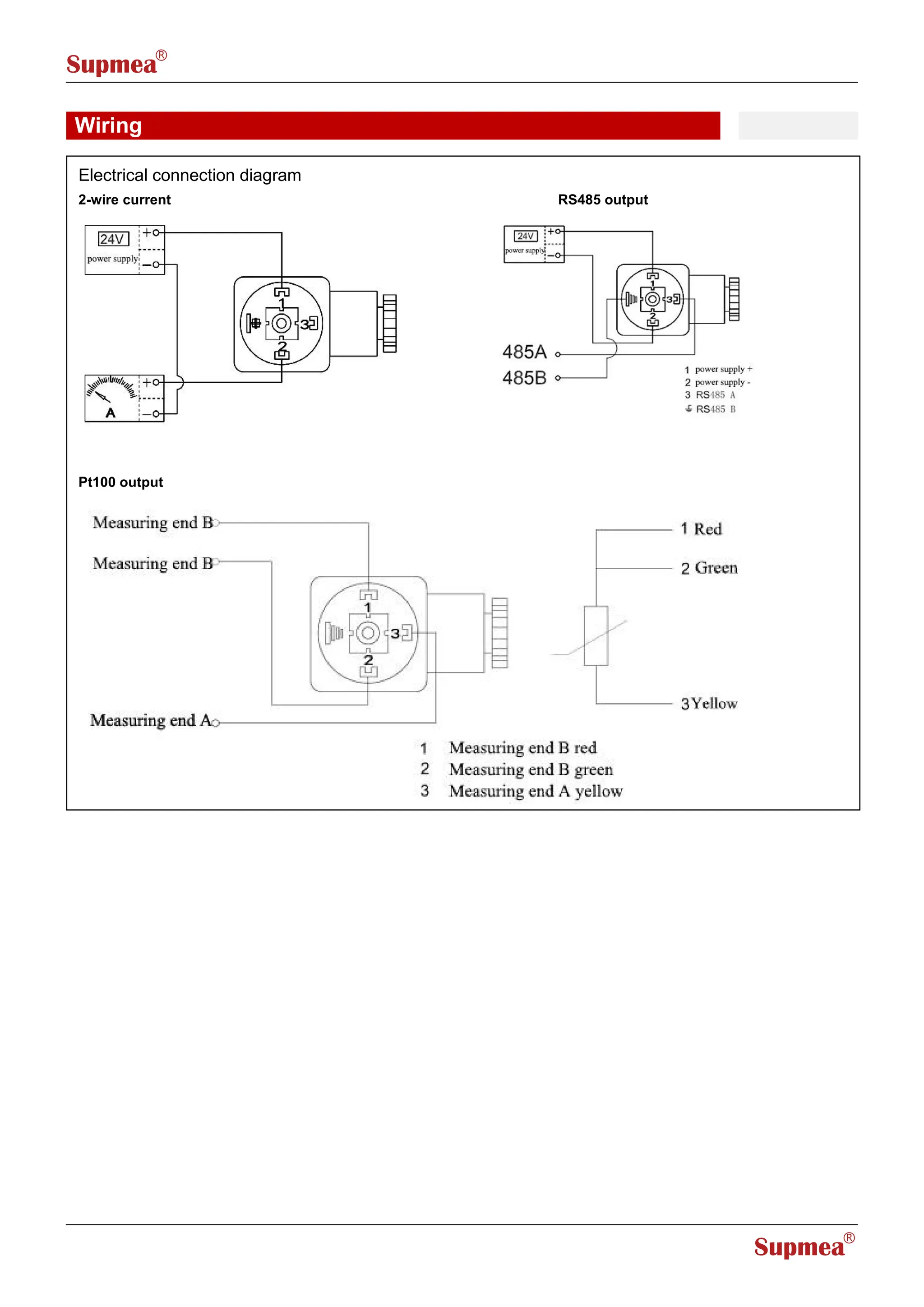 Data sheet Temperature transmitter SUP-P202 Datasheet | PDF