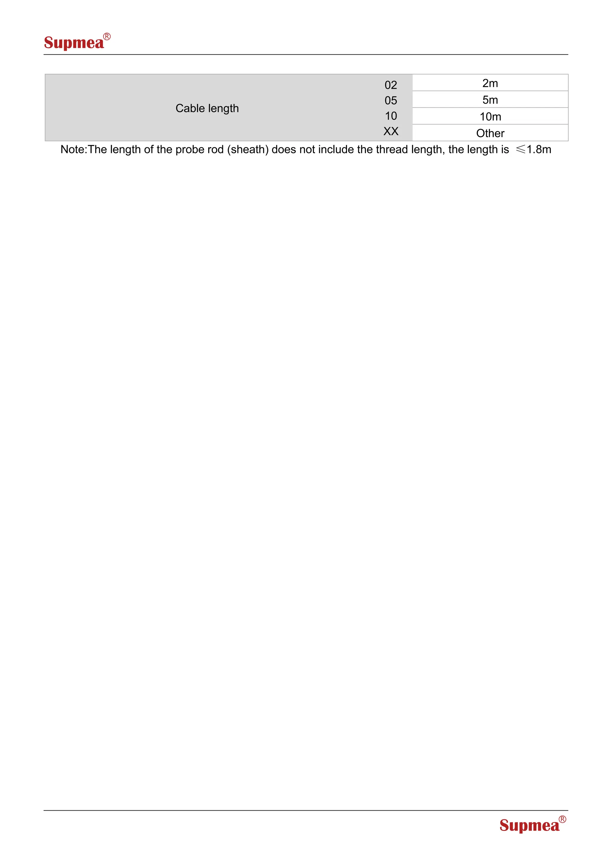 Data sheet Temperature transmitter SUP-P202 Datasheet | PDF