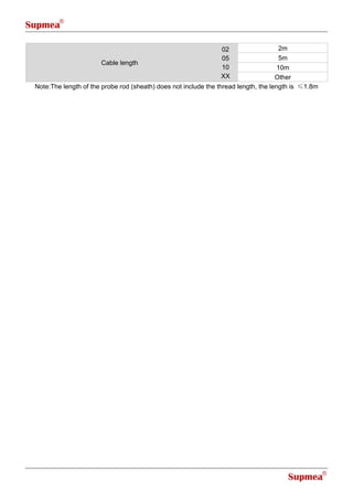 Data sheet Temperature transmitter SUP-P202 Datasheet | PDF