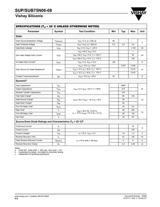 Original N-CHANNEL MOSFET SUP75N06 75N06 75A 60V TO-220 New Vishay ...