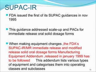 Supac | PPT