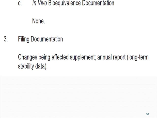 Supac | PPT | Pharmaceutical Industry | Industries