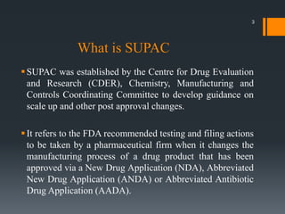 Supac | PPTX