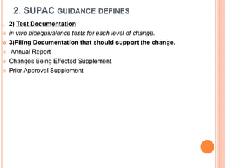 Supac - Guidance for Immediate Release Dosage Form | PPTX