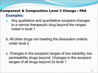 SUPAC-IR.ppt | Pharmaceutical Industry | Industries