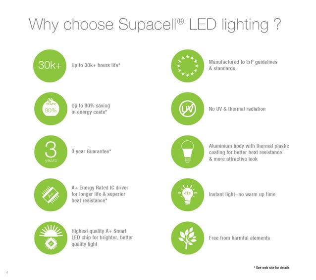 Supacell LED Lighting Brochure | PPT