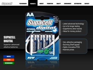 Supacell presentation | PPSX