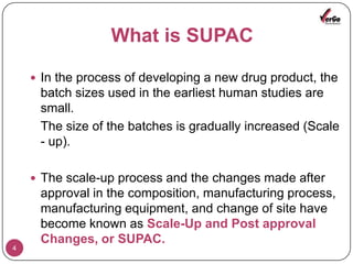 Supac | PPTX