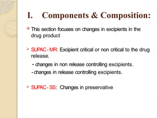 supac final.pptx......................... | PPTX