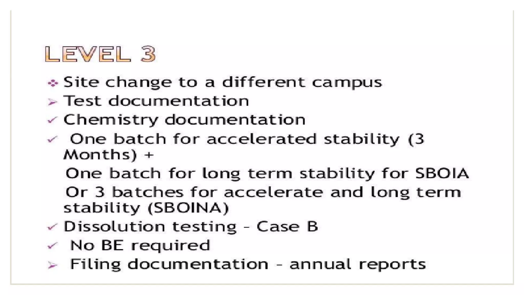 Supac guidelines | PPTX