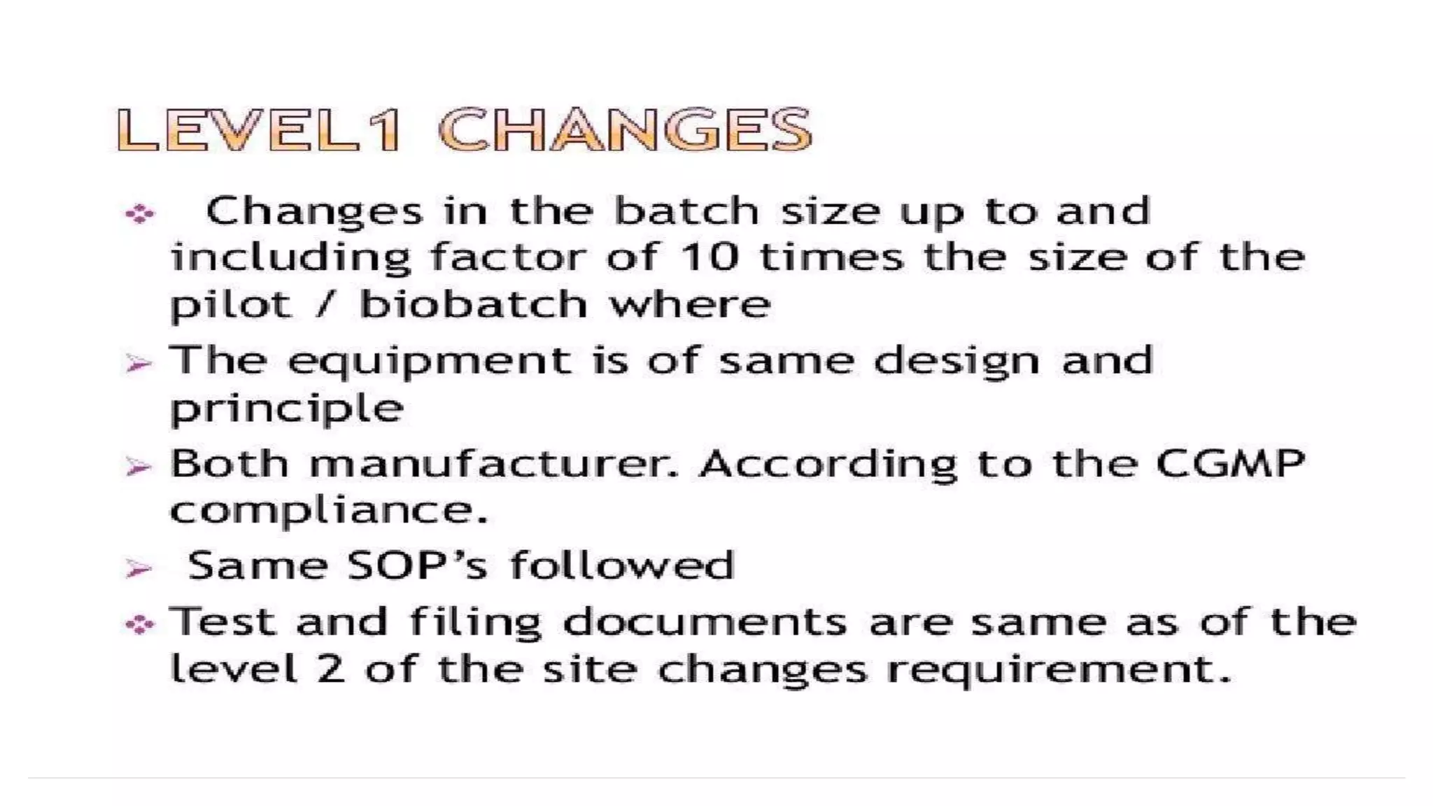Supac guidelines | PPTX