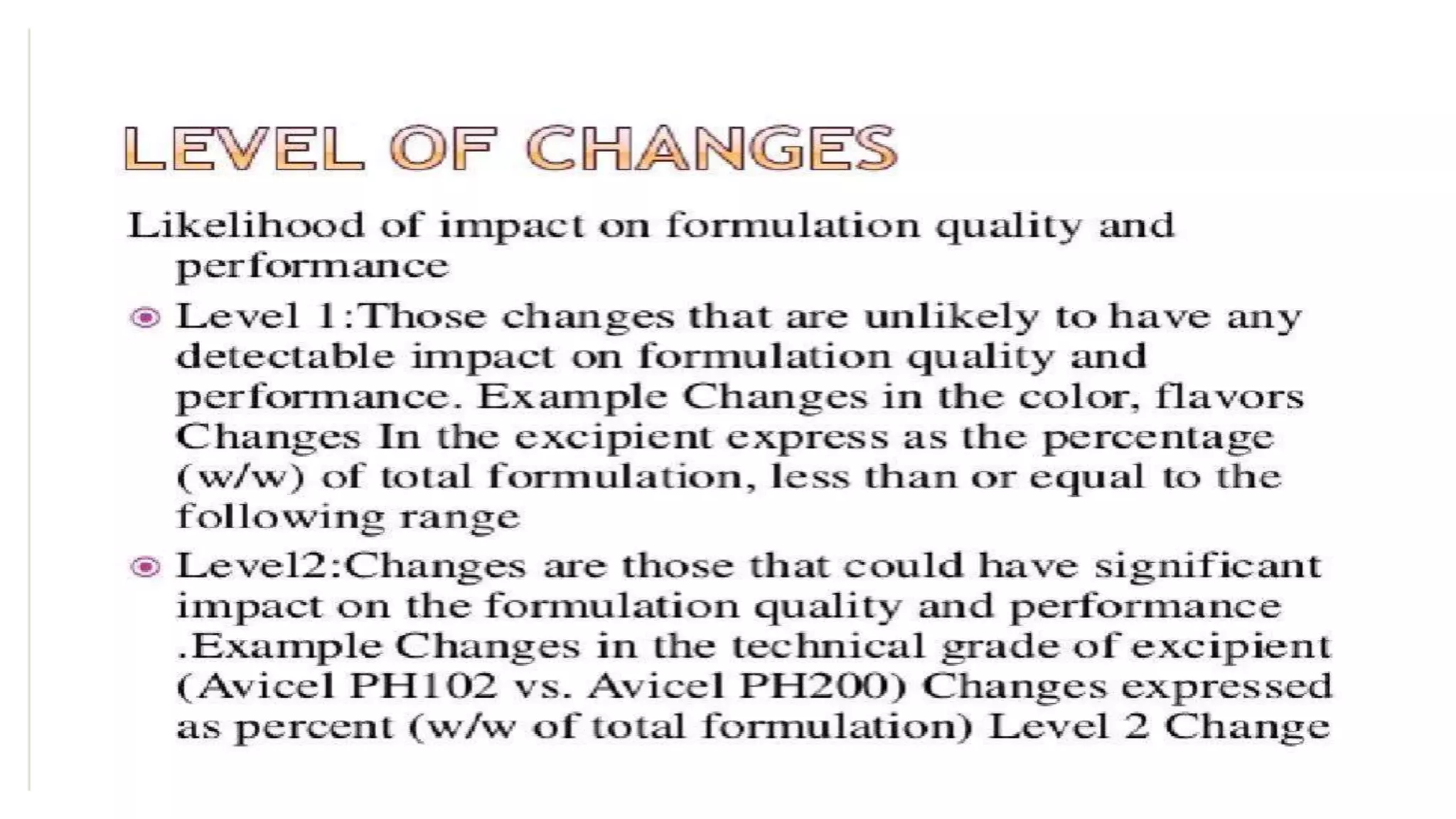 Supac guidelines | PPTX
