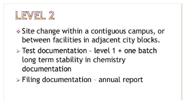 Supac guidelines | PPTX