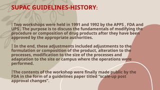 SUPAC GUIDELINES, History, levels of changes, changes in components ...