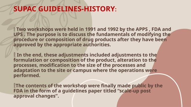 SUPAC GUIDELINES, History, levels of changes, changes in components ...