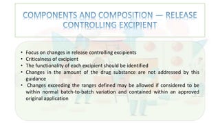 Supac guidelines for mr tablets | PPTX