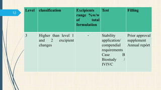 SUPAC(Scale Up and Post Approval changes for RA 1st sempptx | PPTX