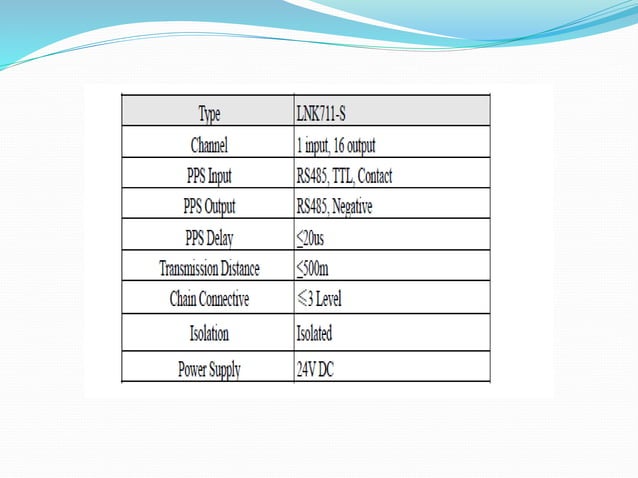 Supcon d.c.s ecs700 presentation by a.b.v.sai