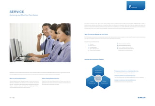 SUPCON ECS-700 DCS System Catalog.pdf