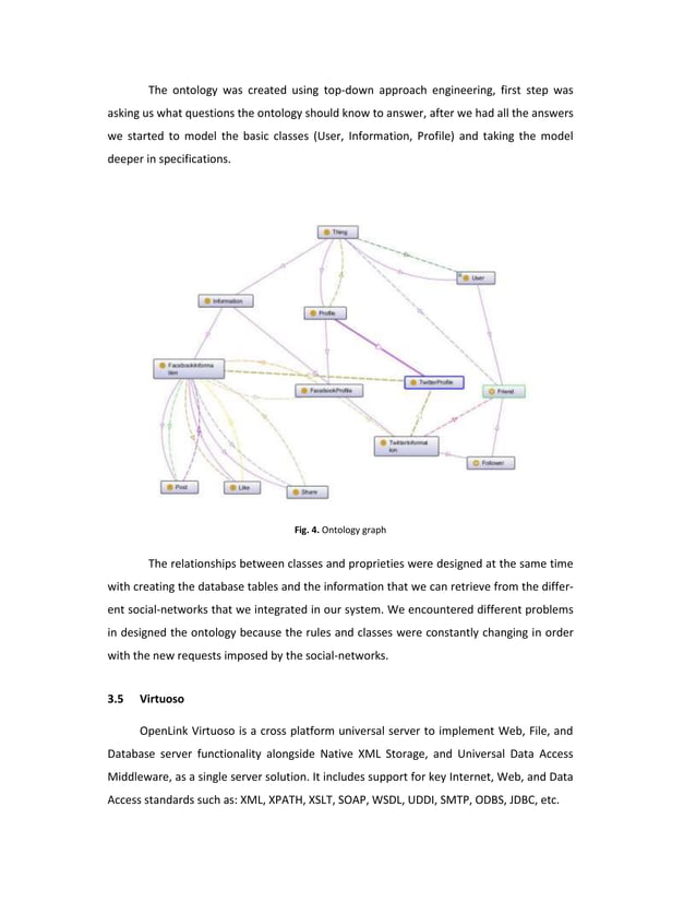 Sup documentation | PDF