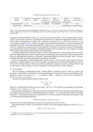 On the Role of Perception and Apperception in Ubiquitous and Pervasive Environments | PDF