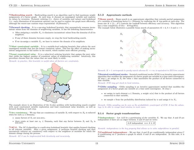 super-cheatsheet-artificial-intelligence.pdf