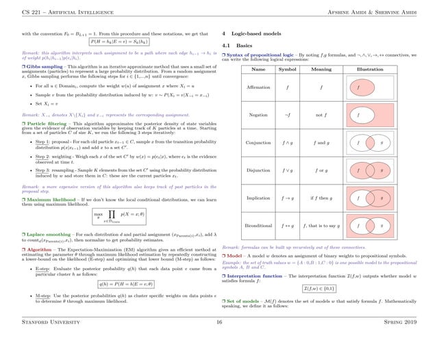 super-cheatsheet-artificial-intelligence.pdf | Free Download