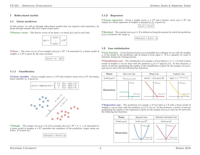 super-cheatsheet-artificial-intelligence.pdf | Free Download