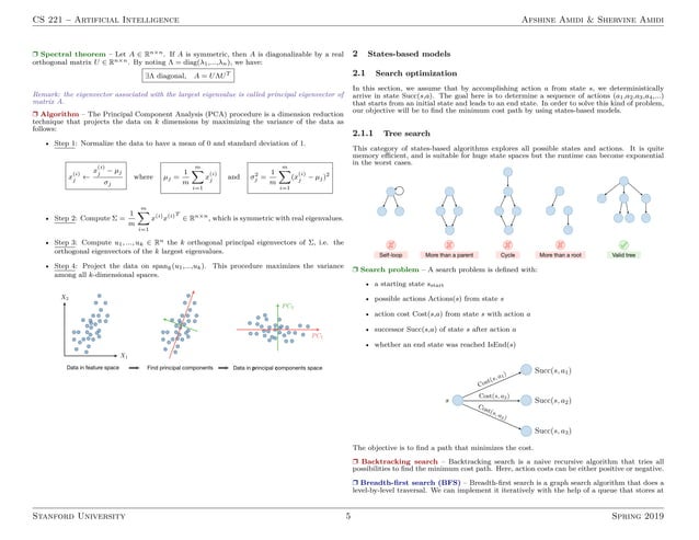 super-cheatsheet-artificial-intelligence.pdf