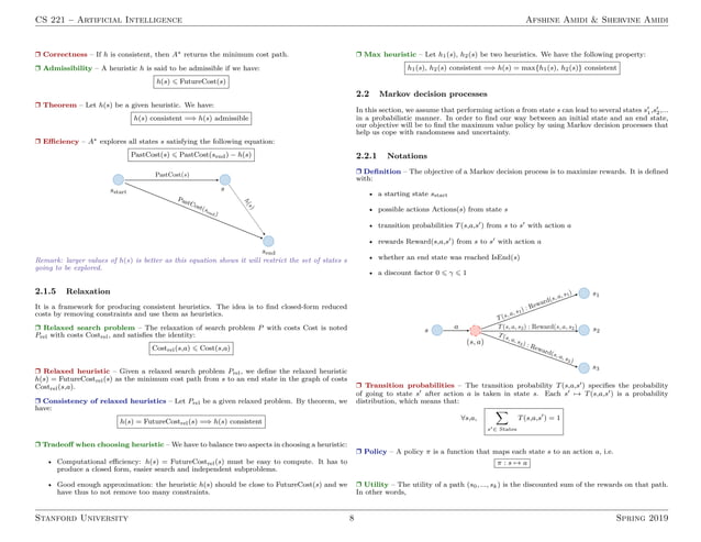 super-cheatsheet-artificial-intelligence.pdf | Free Download