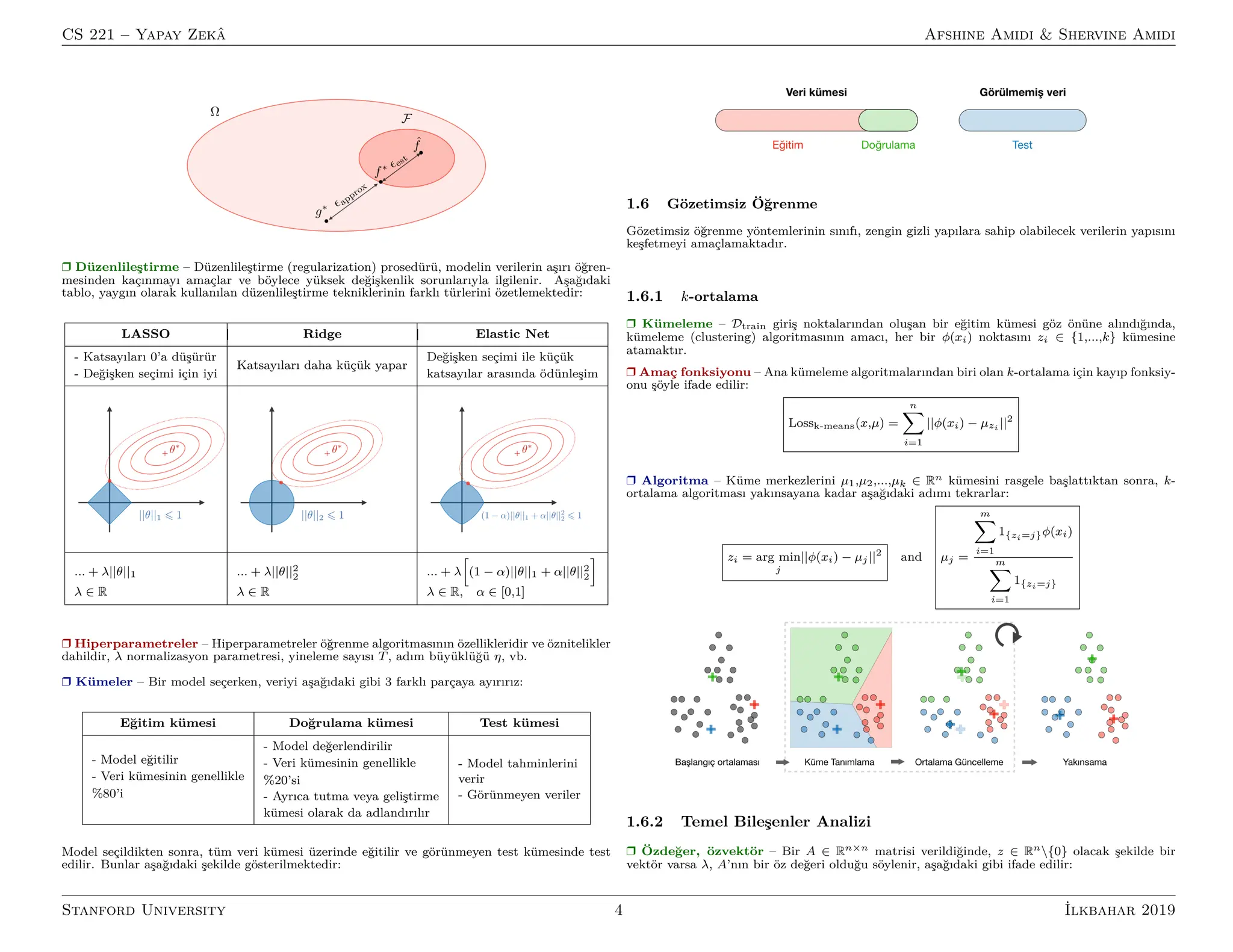 super-cheatsheet-artificial-intelligence.pdf