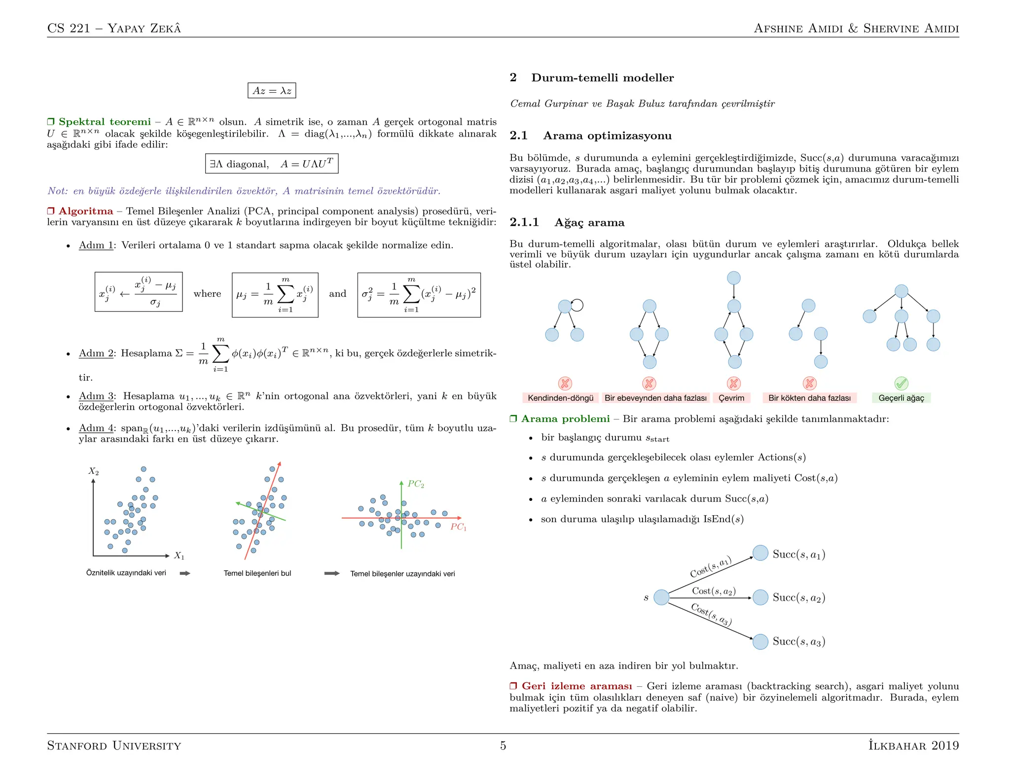 super-cheatsheet-artificial-intelligence.pdf