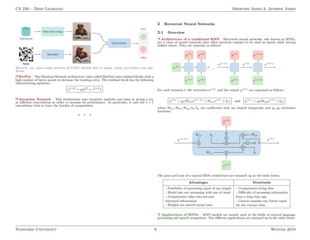 super-cheatsheet-deep-learning.pdf