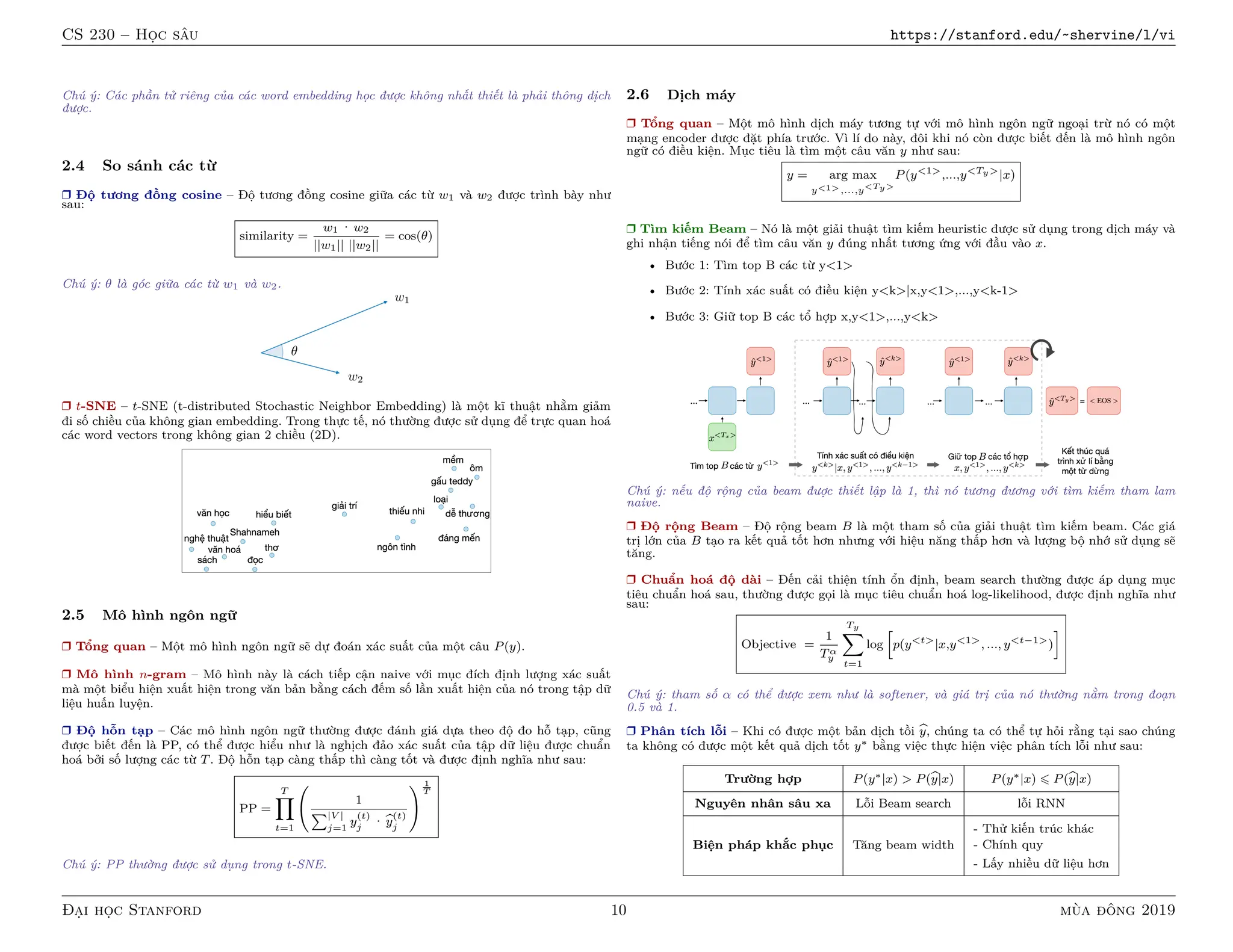 super-cheatsheet-deep-learning.pdfmmmnnnn | PPT